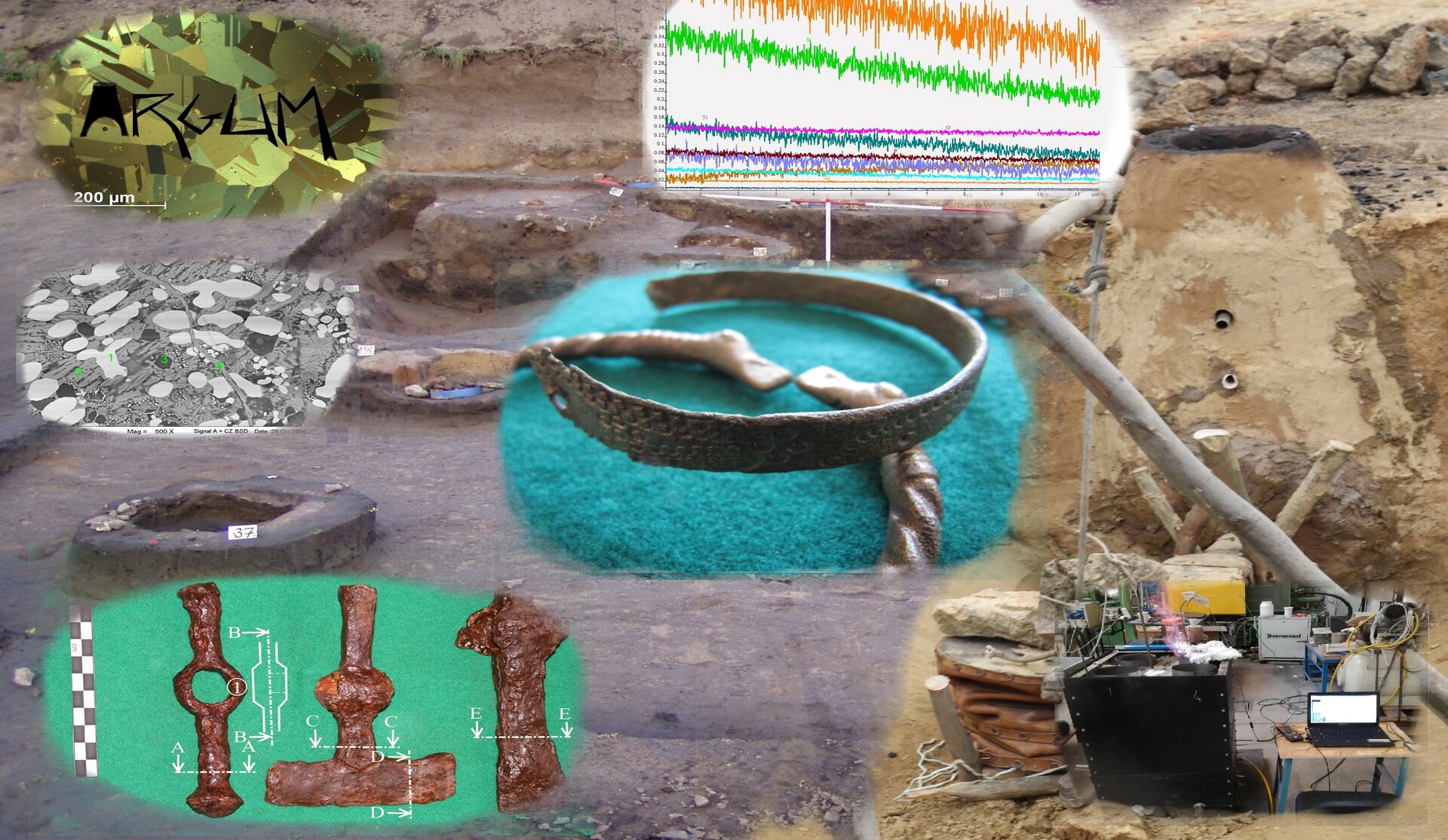 Archaeometallurgy and Archaeometry – FIEK – Felsőoktatási és Ipari ...